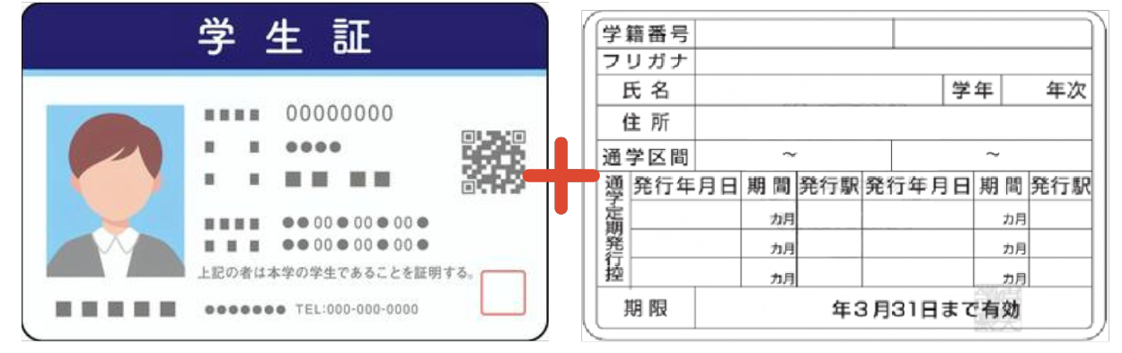 Identification | GTN Mobile | SIM for Japan | 外国人向けSIMカード